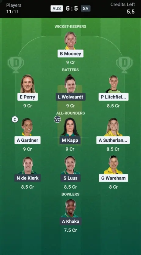 AUS-W vs SA-W Dream11 Prediction Today Match 3, Playing XI, Pitch ...